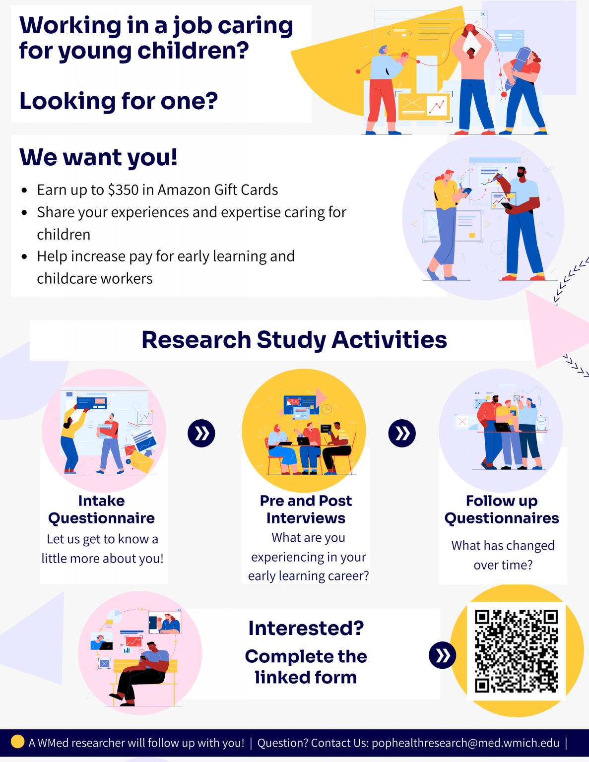 ECE Career Pathway - Kalamazoo Literacy Council